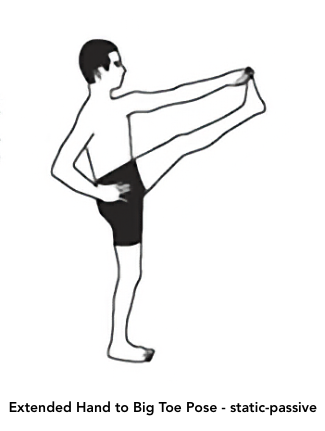 Safe Stretching After Hip Replacement | Yoga for Hip Replacement